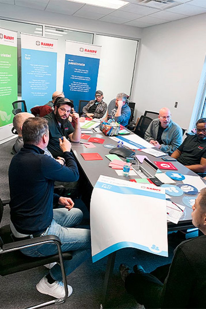 Top performances and social commitment | Rampf Group